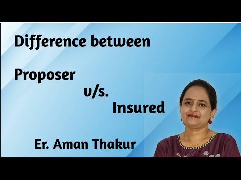 What are Proposer & Insured | Proposer और Insured में क्या अंतर है |Er.Aman Thakur