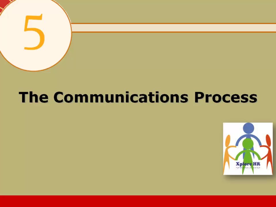 Advertising Management - Chapter 5