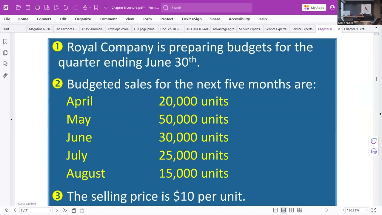 Chapter 8: Master Budgeting - Lecture