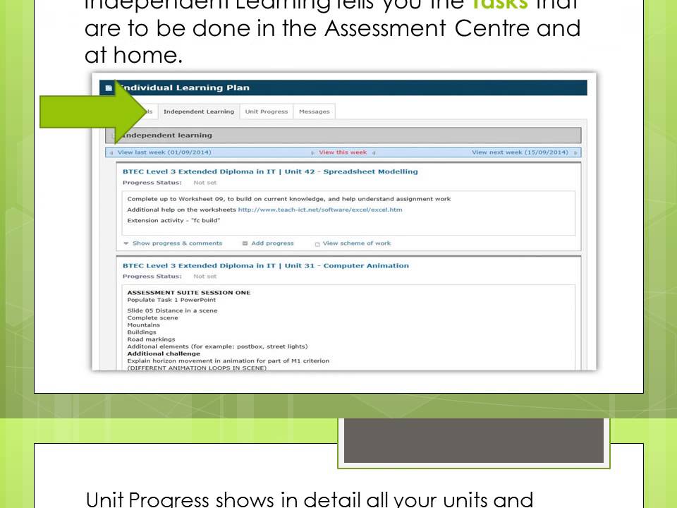 Knowing your ILP (Individual Learning Plan)