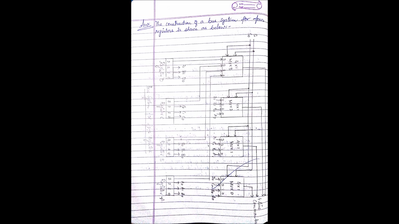 Computer Architecture(CA) Assignment-1[5th Semester B.Tech CSE IPU]