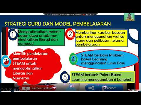 TUTORIAL MEMBUAT RPP STEAM MODEL PROBLEM BASED LEARNING MENINGKATKAN LITERASI DAN NUMERASI