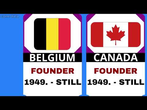 All NATO countries