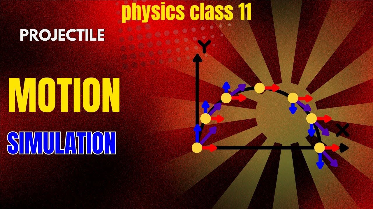 Projectile Motion Simulation || Easy Physics Animation & Concept Explained||simulation|ThinkLab