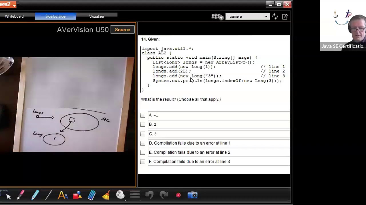 Java ArrayList indexOf() Tutorial