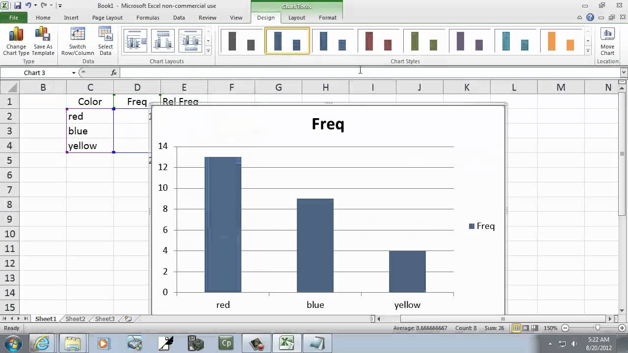 Excel2010: Creating Bar Graph from Summarized Qualitative Data