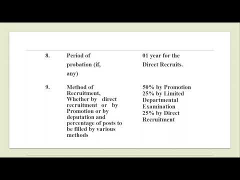Non Teaching Recruitment Rules: Group B