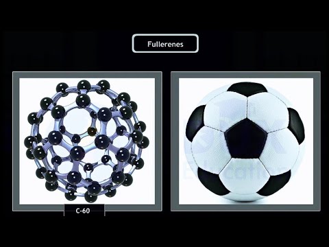 Allotropes of carbon | #allotropesofcarbon