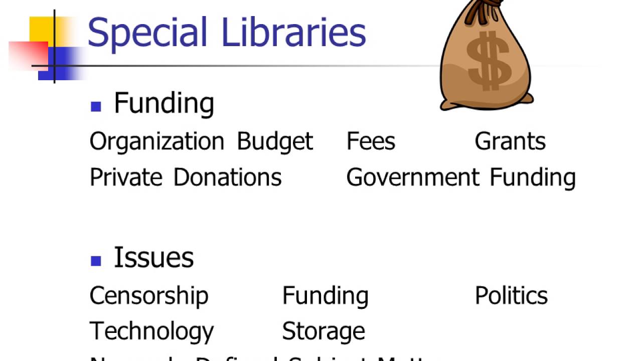 Types of Libraries PPT