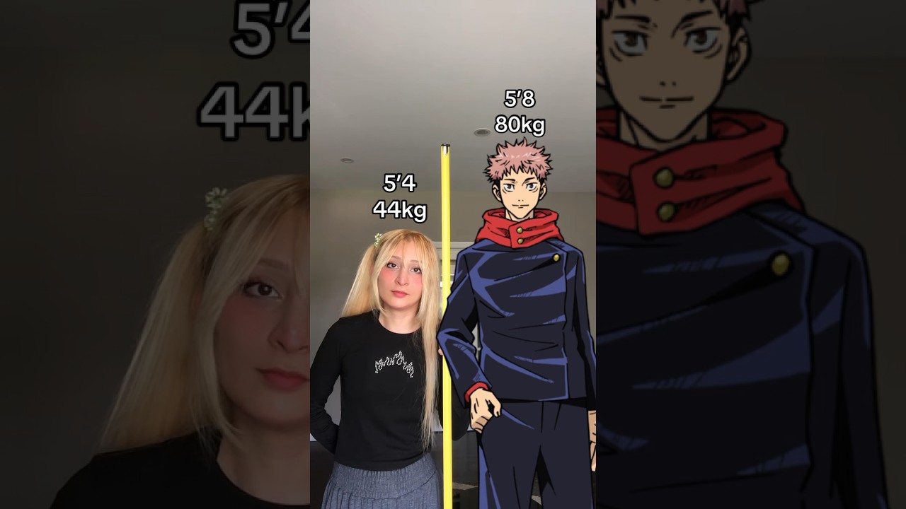 Are You Taller Than These Anime Main Characters… 😂