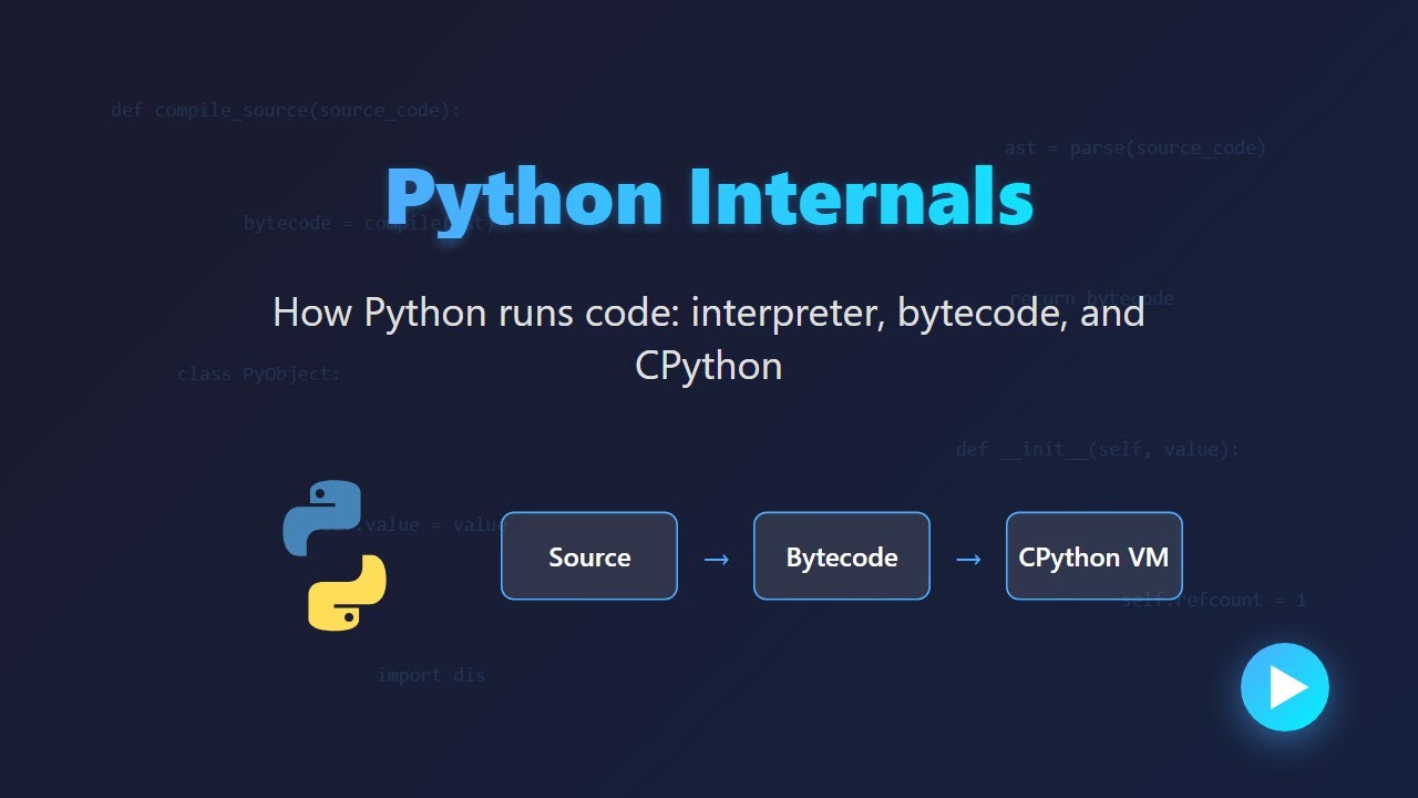 Python Internals Explained: Interpreter, Bytecode & CPython VM