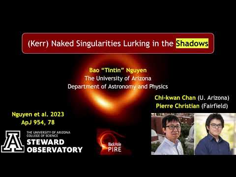 Kerr Naked Singularities Lurking In The Shadow