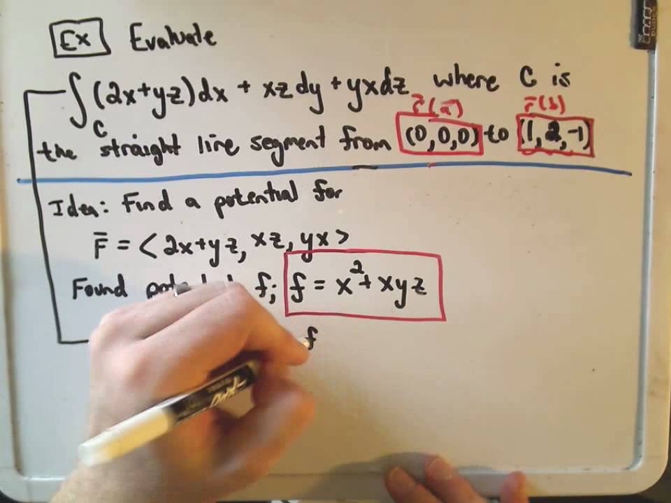 The Fundamental Theorem for Line Integrals