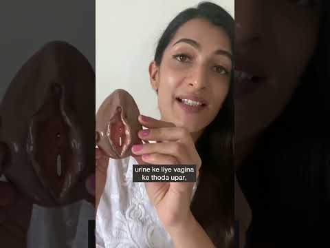 vagina, vulva, clitoris kya hai? yoni ke parts (hindi mein)