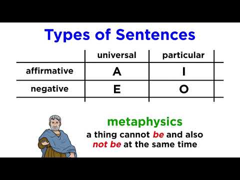 Aristotelian Logic
