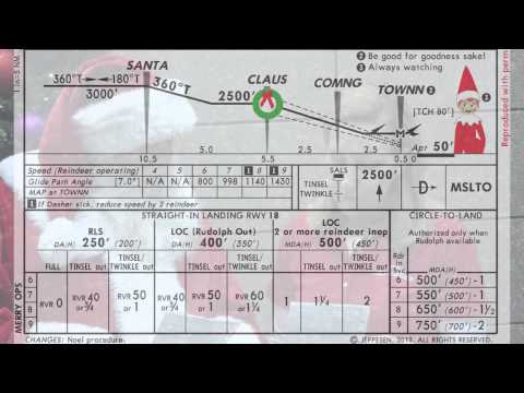 Jeppesen Commemorative Charts Special Edition: Santa's Charts