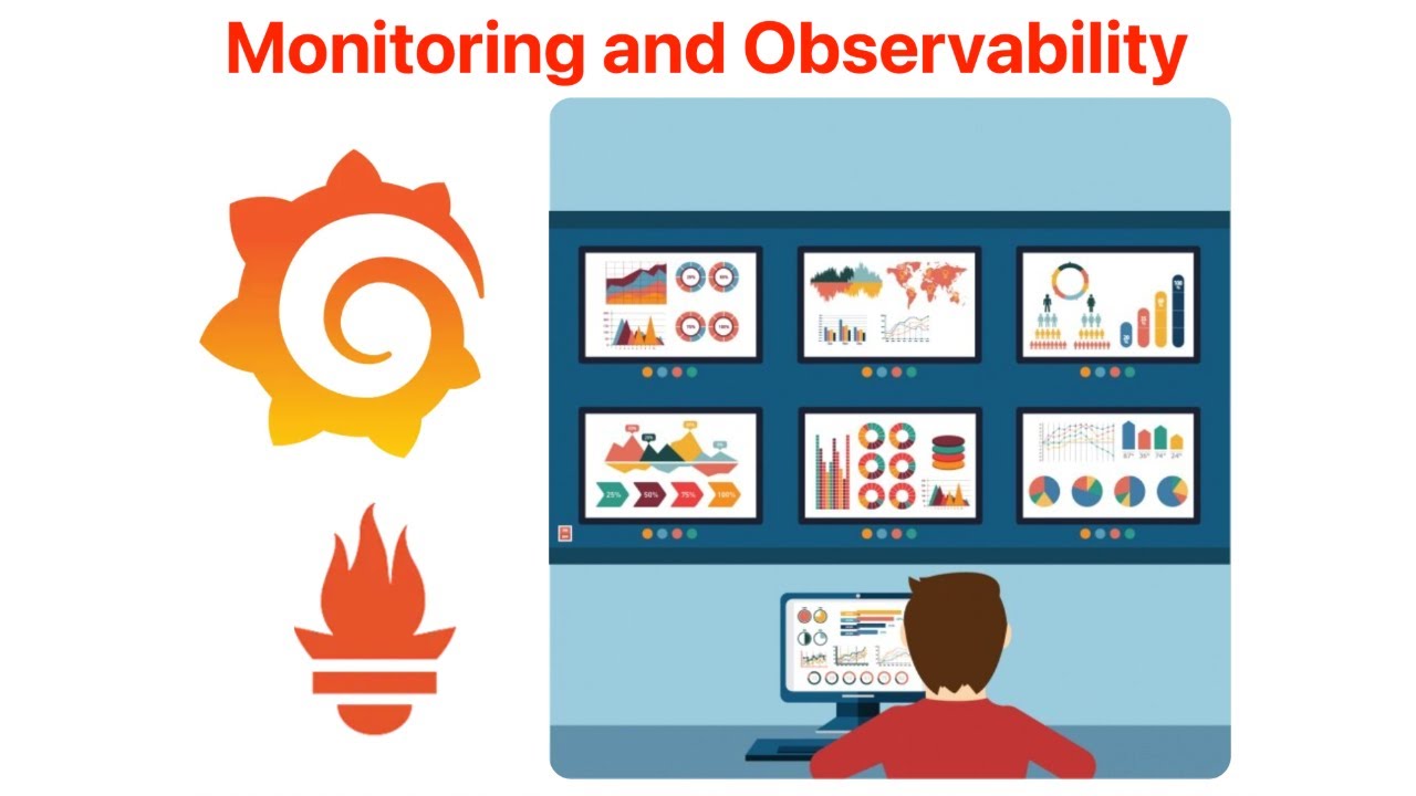 Monitoring vs. Observability: Key Concepts & Differences Explained