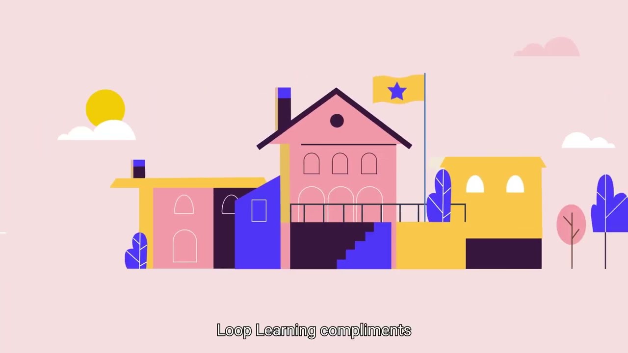 Introducing Loop Learning