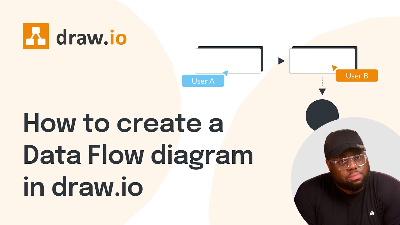 How to create a Data Flow diagram in draw.io