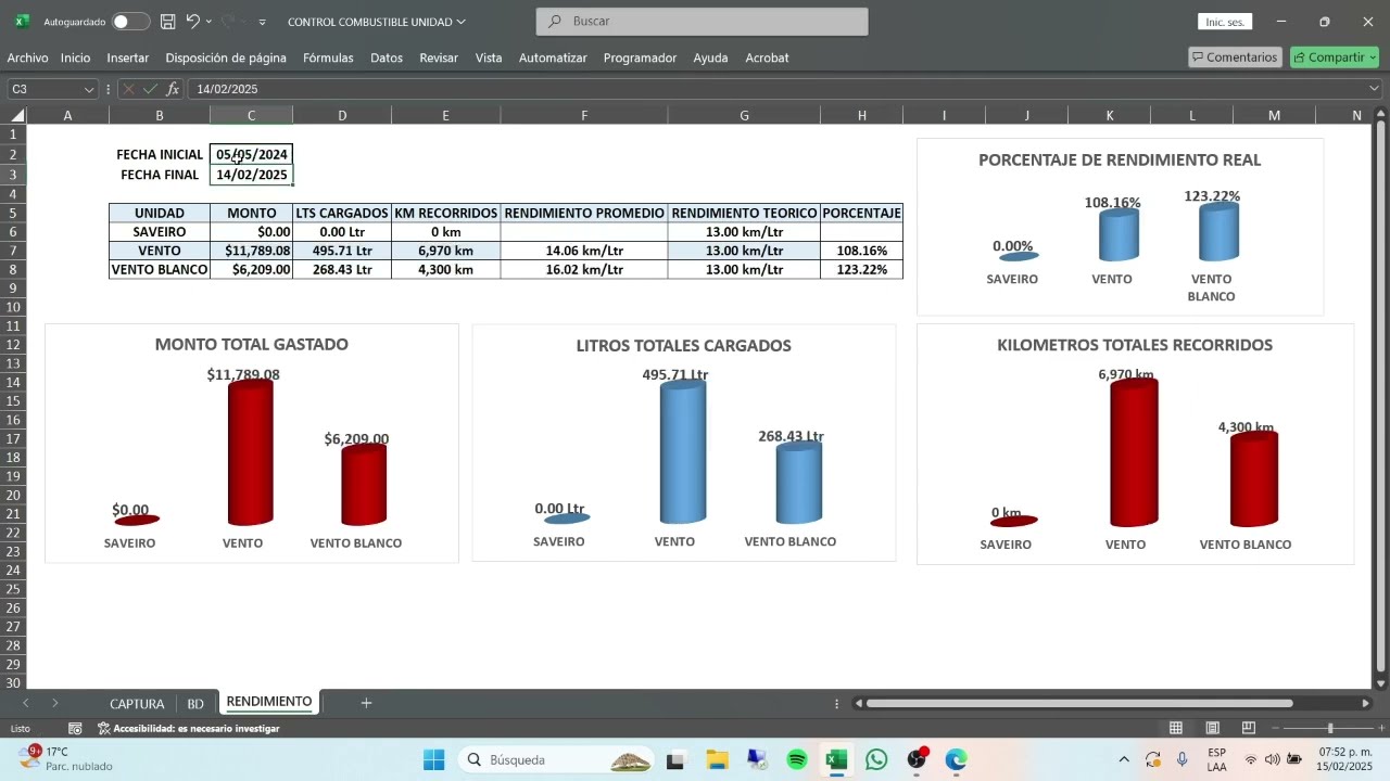 PLANTILLA DE EXCEL CONTROL DE COMBUSTIBLE DE UNIDADES