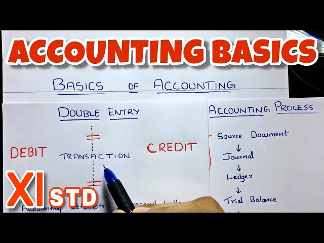 Understanding The Basics Of Accounting A Comprehensive Guide Galaxy Ai