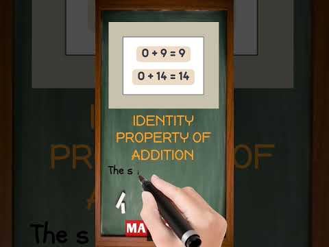 What is the Identity Property of Addition? | Simple Math Definition in 30 Seconds | MATHalino123