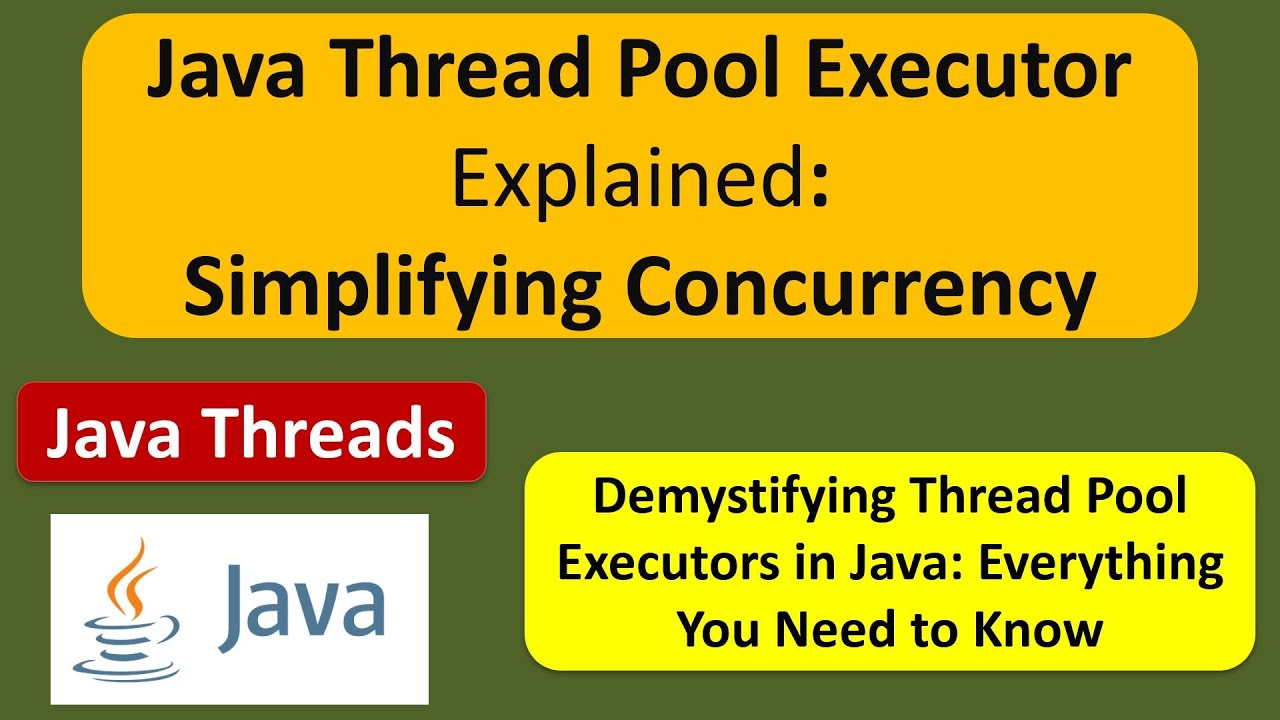 Java Thread Pool Executor Explained: Simplifying Concurrency | Thread pool in Java | Java Threads