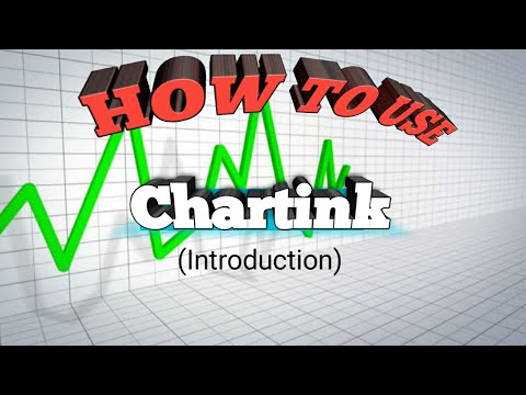 Introduction about chartink screeners(part-1)