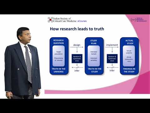 Different Study Designs and their Objectives - Dr. Anirban Hom Choudhuri - MRM
