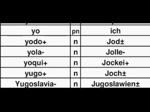 TSG25Y Diccionario Español-Alemán, Spanisch Deutsch Wörterbuch