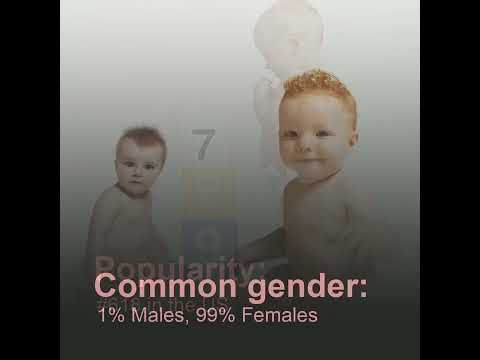 Ty Baby Name Meaning, Origin and Popularity, by SleeplessParent.com