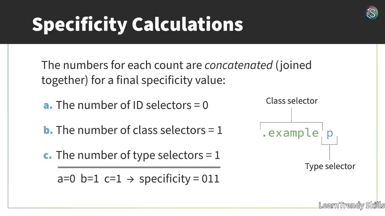 CSS Specificity Explained | How CSS Rules Are Applied
