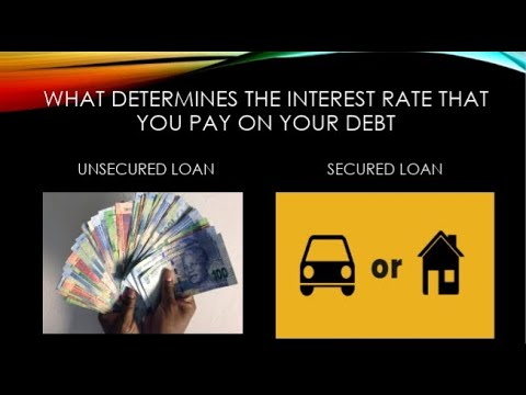 Financial literacy: Secured vs unsecured loan facility