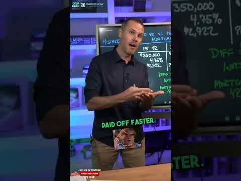 Why You Should NOT Do A 15 Year #mortgage #daveramsey