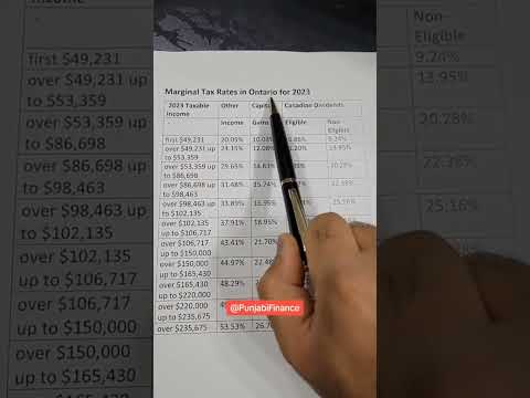 50% Tax on Income in Canada?