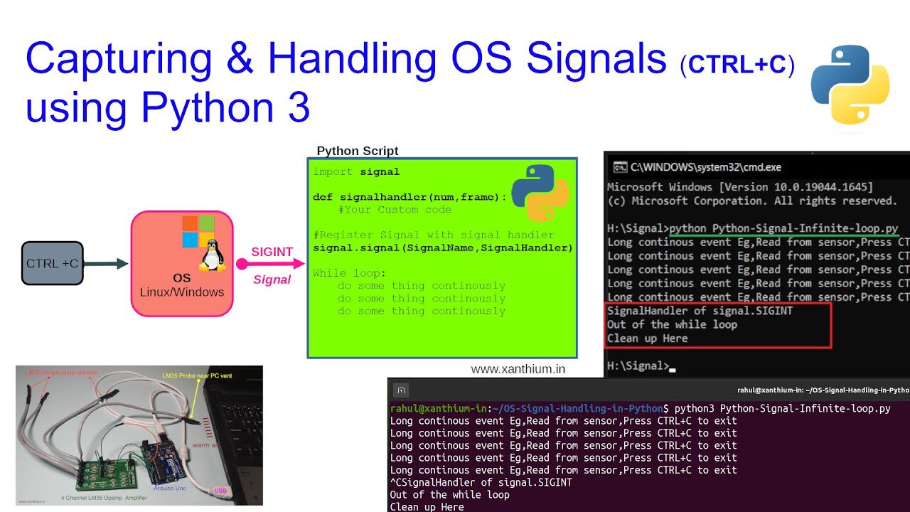 Capturing and Handling Operating System signals like SIGINT (CTRL-C) ,SIGBREAK in Python 3 Tutorial