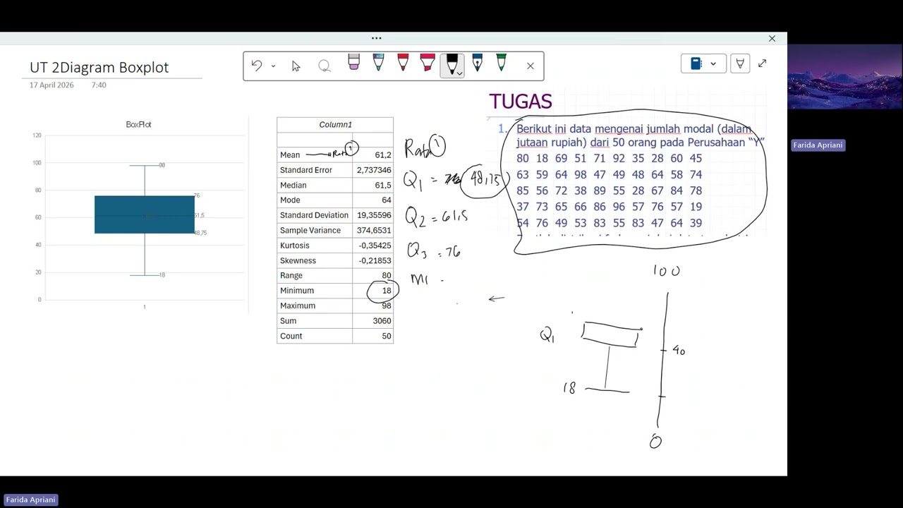 Jawaban UT untuk Diskusi Sesi 1 UT