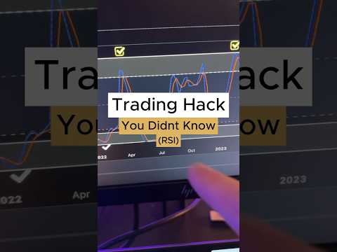 How to use Stochastic RSI (Relative Strength Index) when trading cryptocurrency