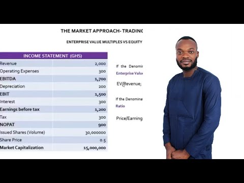 Valuation Techniques- Full Lecture by Wilfred Agyei