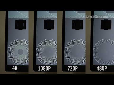 Netflix Resolution Comparison - 4K, 1080P, 720P & 480P