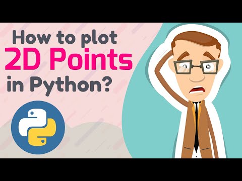 Plotting 2D Points using Python and Matplotlib #1