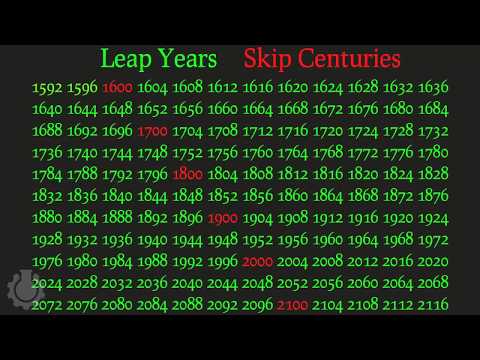 Leap Year 2020 - What Is Leap Year - How Often Leap Year