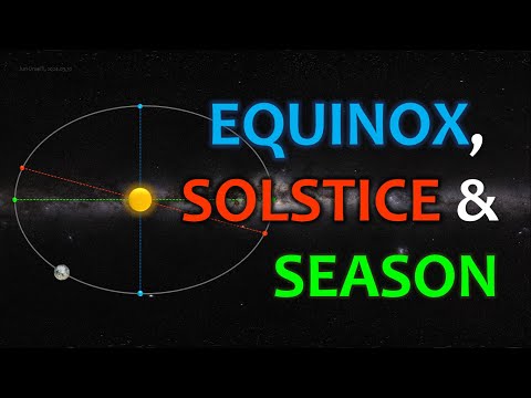 Equinox, Solstice, & Season