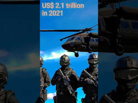 Stockholm International Peace Research Institute (SIPRI)।World military spending US$ 2.1 trillion।