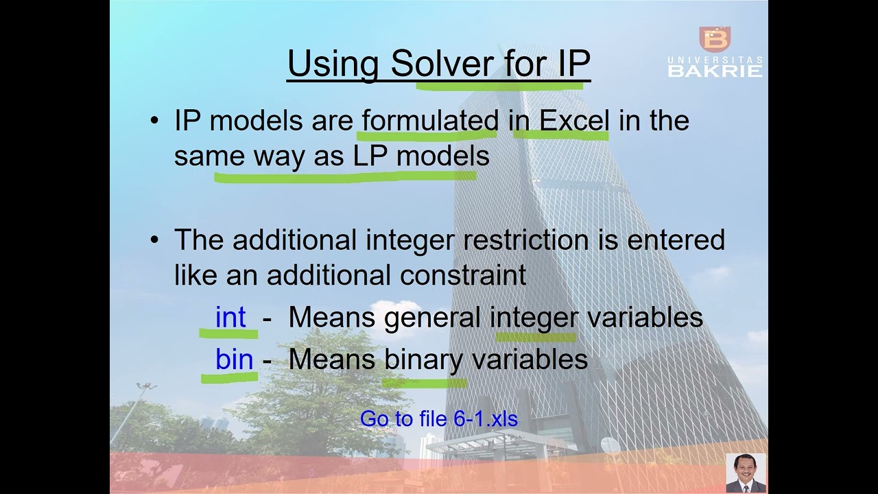 Chapter 6 Integer, Goal & Non-linear Programming
