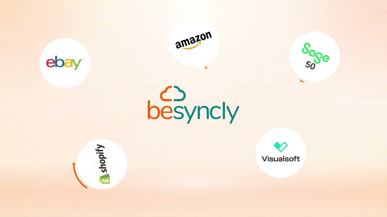 Sage 50 and WooCommerce Integration - Besyncly
