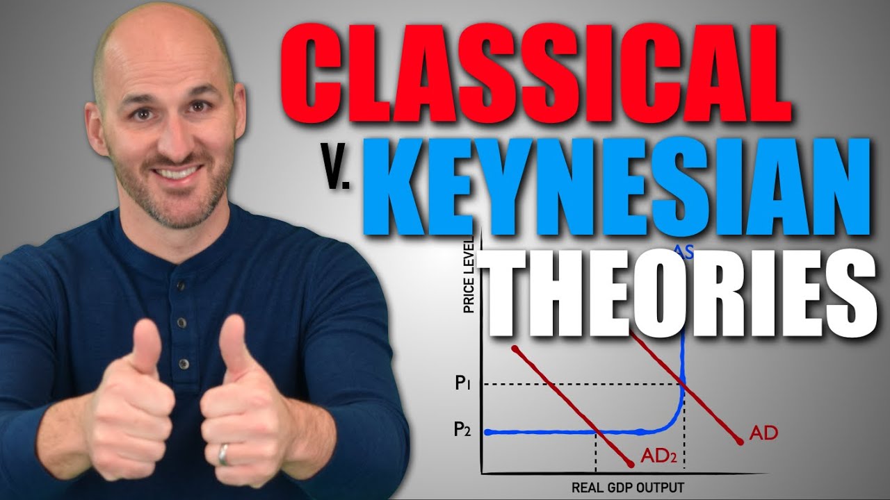 Understanding Classical and Keynesian Economic Theories | Galaxy.ai