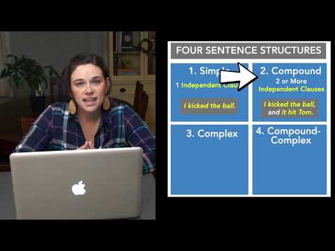 Sentence Structure - Learn About The Four Types of Sentences