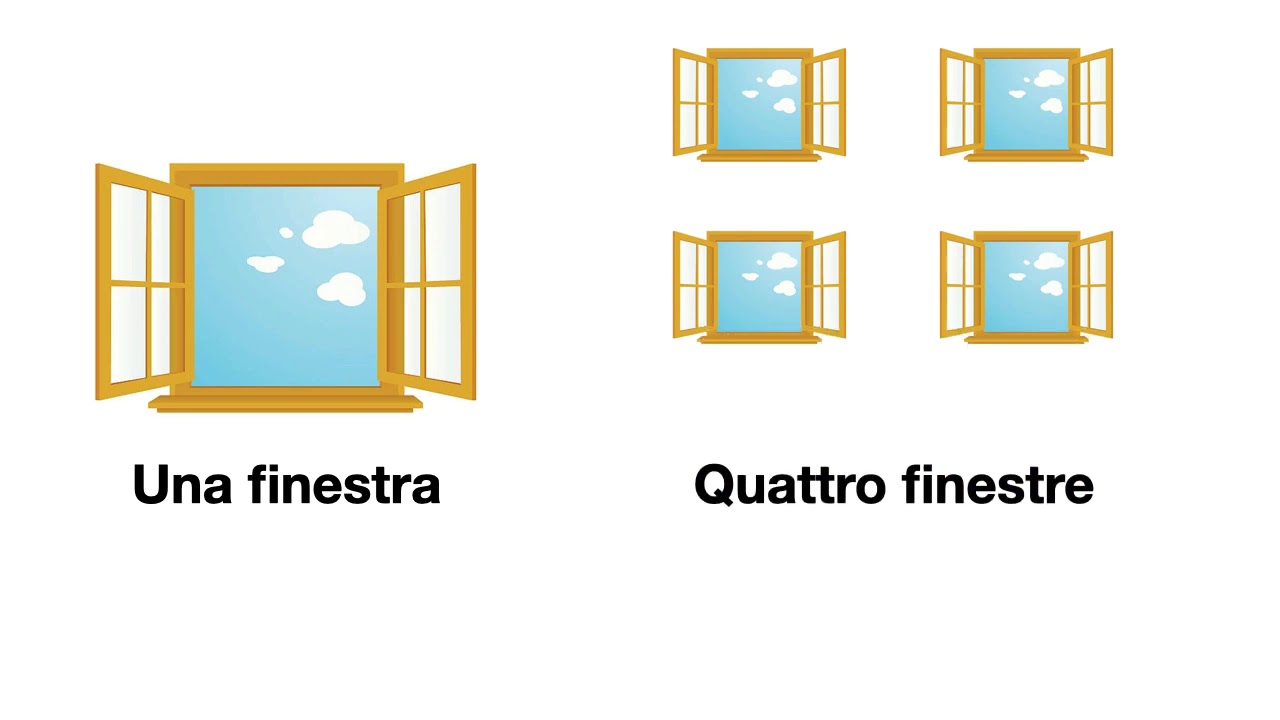 Italian 101: Midterm review, 1