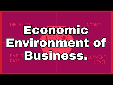 Economic environment of business